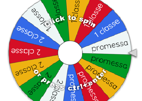 Ruota Scout | Portale Branca Guide
